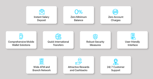 10 Reasons to Open a Payit Plus Salary Account | Payit E-Wallet